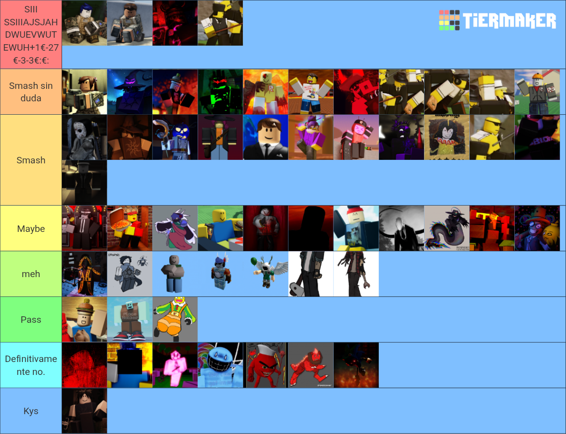 ALL ROBLOX FORSAKEN CHARACTERS (INCLUDES LORE + UPCOMING) Tier List ...