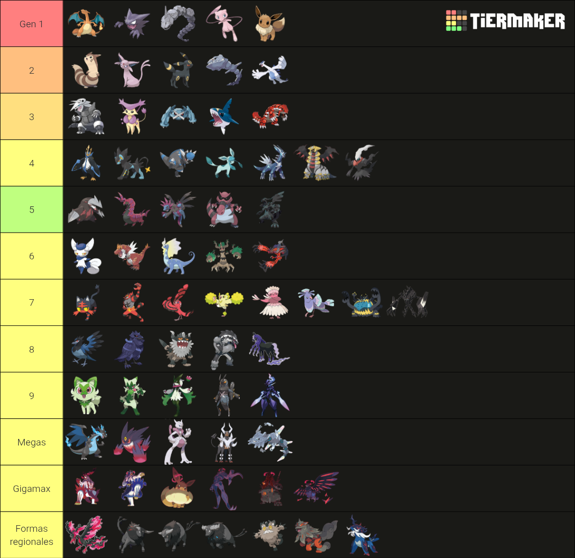 Favorite Pokémon Tier List (Community Rankings) - TierMaker