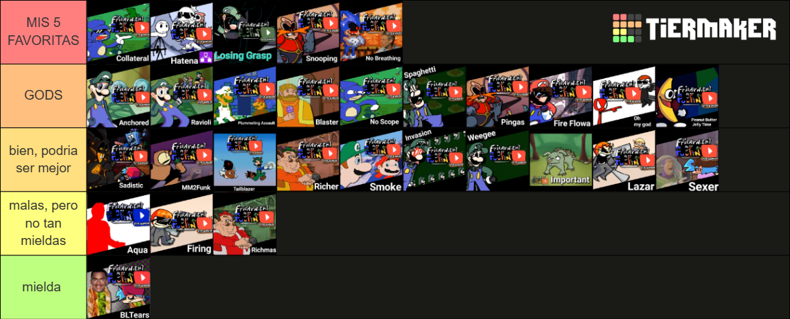 YTP Invasion V3 Tier List (Community Rankings) - TierMaker