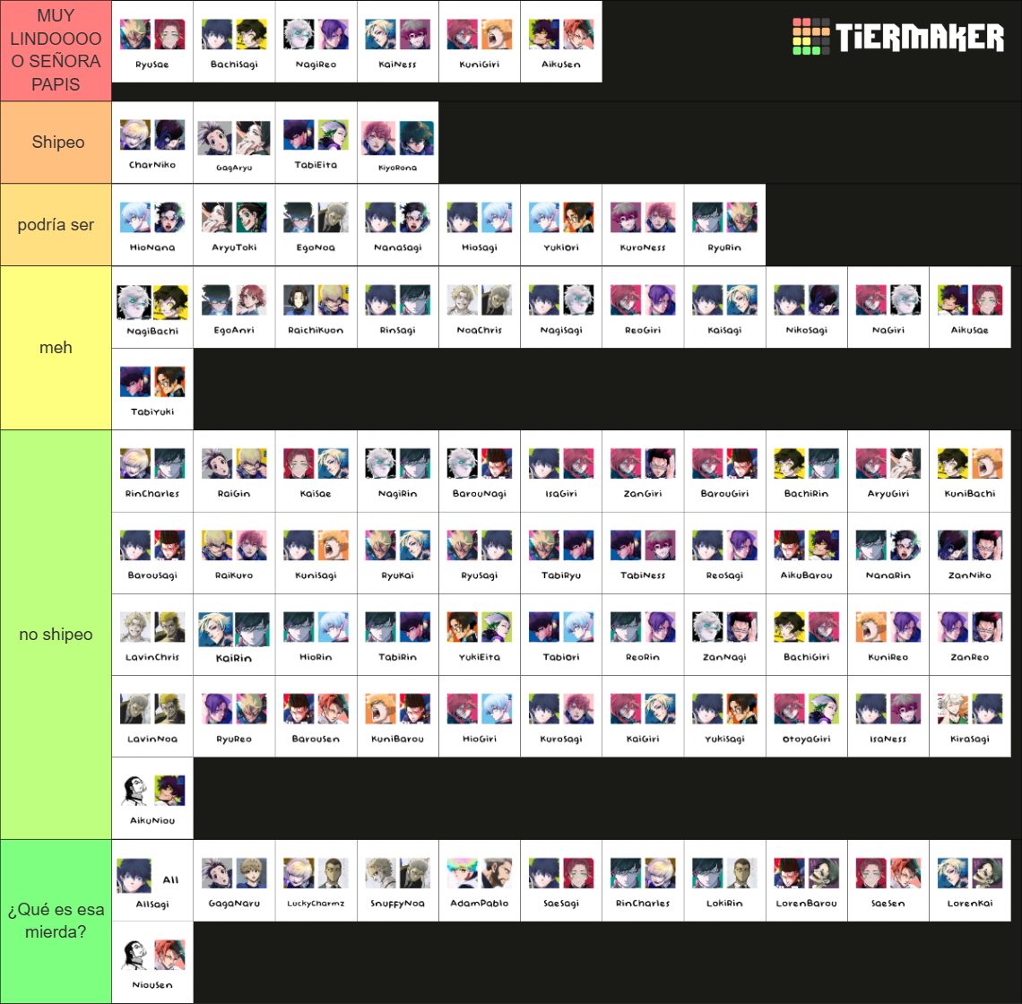 Blue Lock Ships (80+) Tier List (Community Rankings) - TierMaker