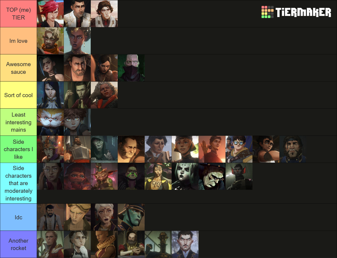 Arcane Characters (Season 1 + 2) Tier List (Community Rankings) - TierMaker