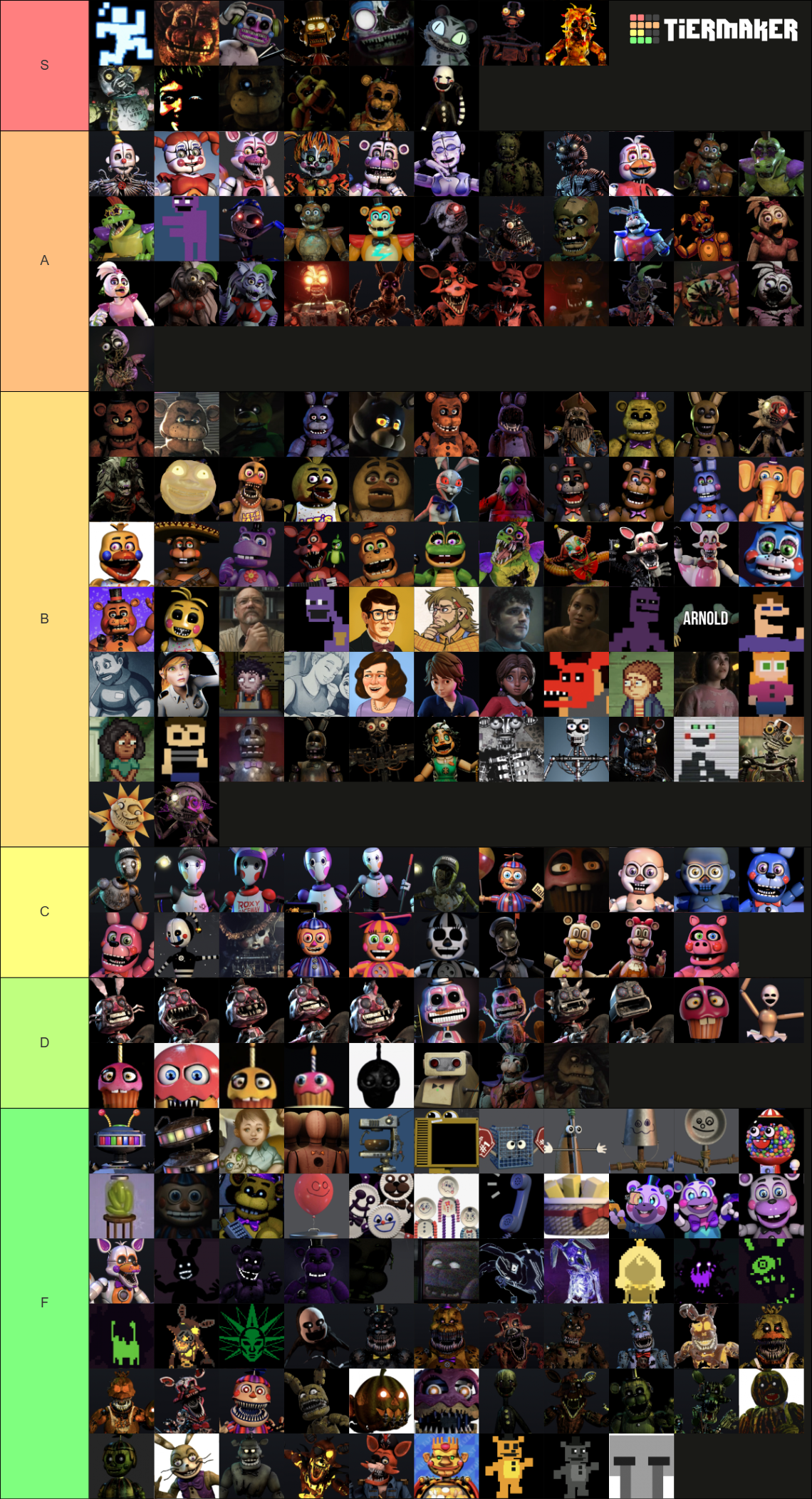 All FNAF Characters (SOTM) Tier List (Community Rankings) - TierMaker