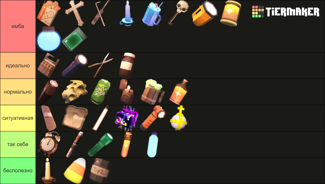 Doors Items (as of The Content Update) Tier List (Community Rankings ...