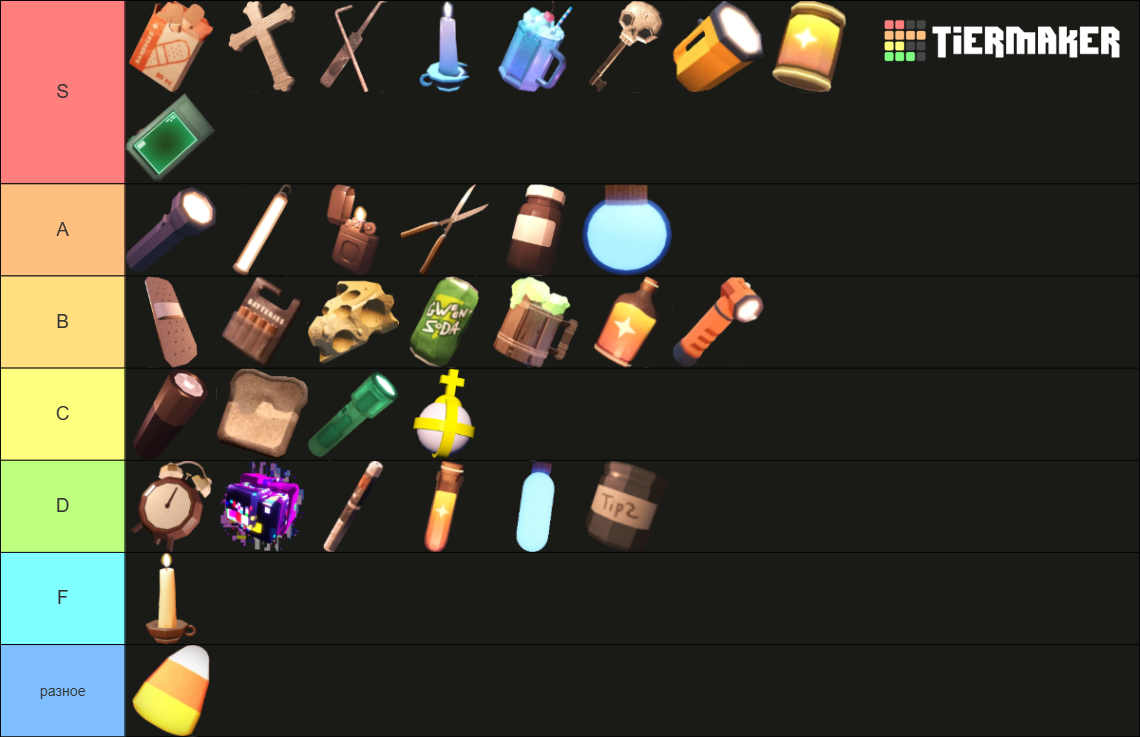 Doors Items (as of The Content Update) Tier List (Community Rankings ...