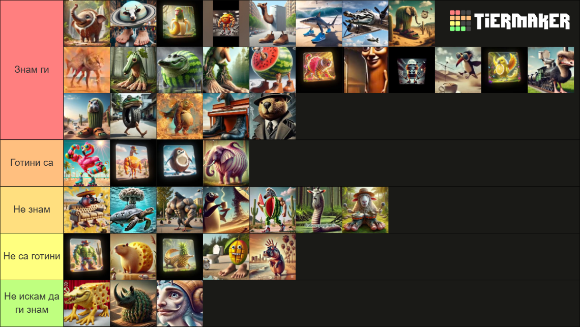 Italian Brainrot Animals Tier List (Community Rankings) - TierMaker