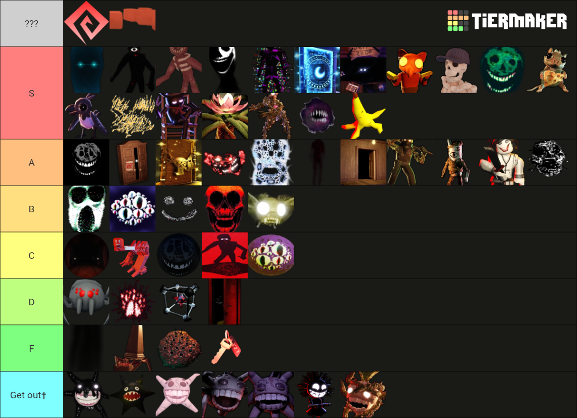 Roblox Doors characters tierlist (Great Outdoors Update) Tier List ...