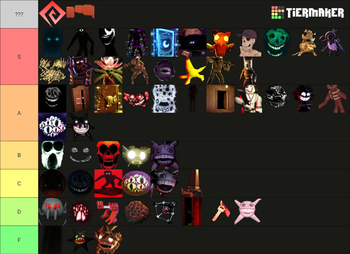 Roblox Doors characters tierlist (Great Outdoors Update) Tier List ...