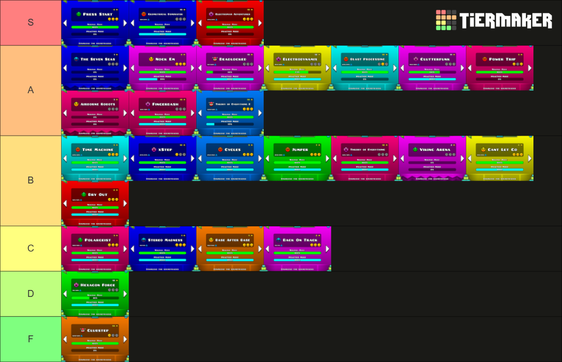 All Geometry Dash Game Levels Tier List (Community Rankings) - TierMaker