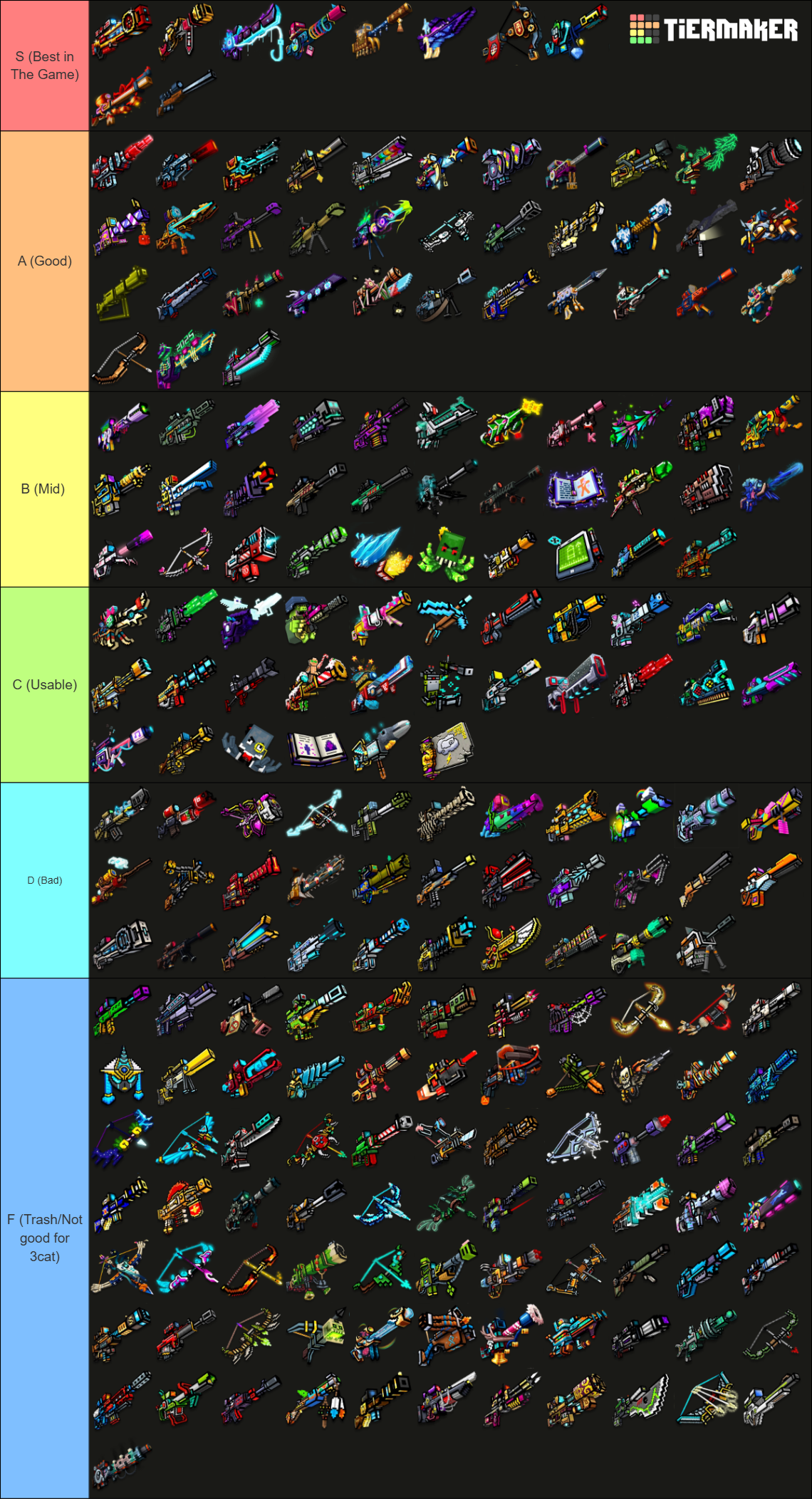 PG3D Sniper Weapons 2025 Tier List (Community Rankings) - TierMaker