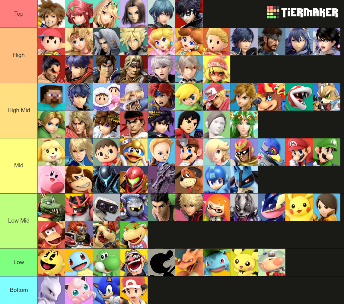 Super Smash Bros. Ultimate (All Characters) Tier List (Community Rankings) - TierMaker