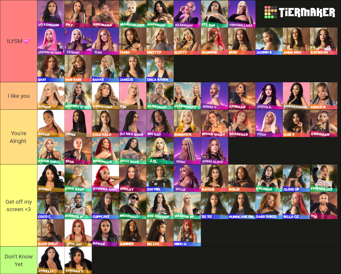 Baddies Cast Tier List (Community Rankings) - TierMaker