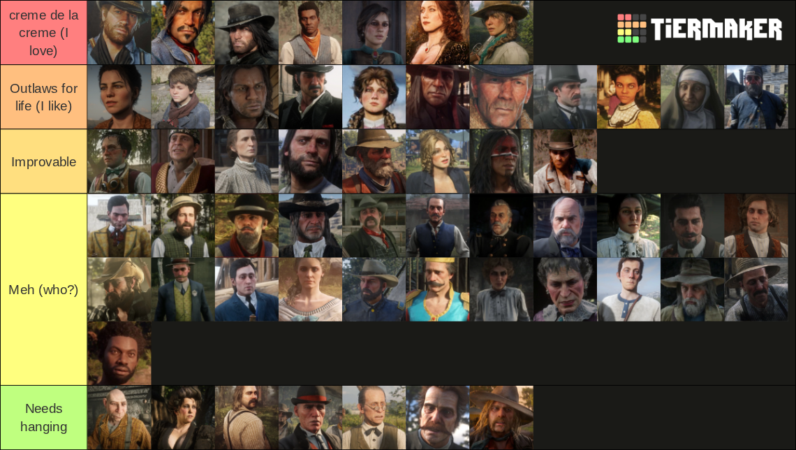 RDR2 Characters Tier List (Community Rankings) - TierMaker