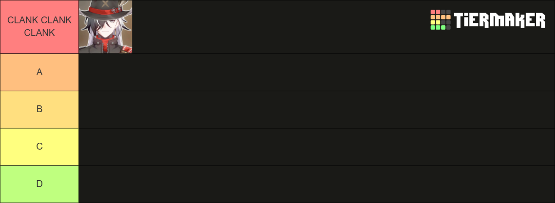 HSR Boys/Honkai Star Rail guys/males/men Tier List (Community Rankings ...