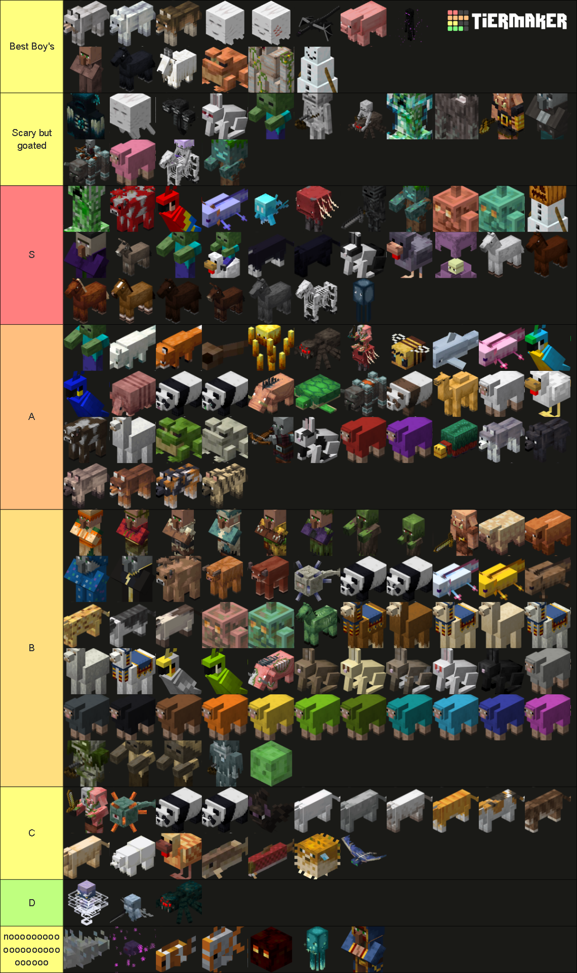 ALL MINECRAFT MOBS (last update mounts of mayhem) Tier List (Community ...