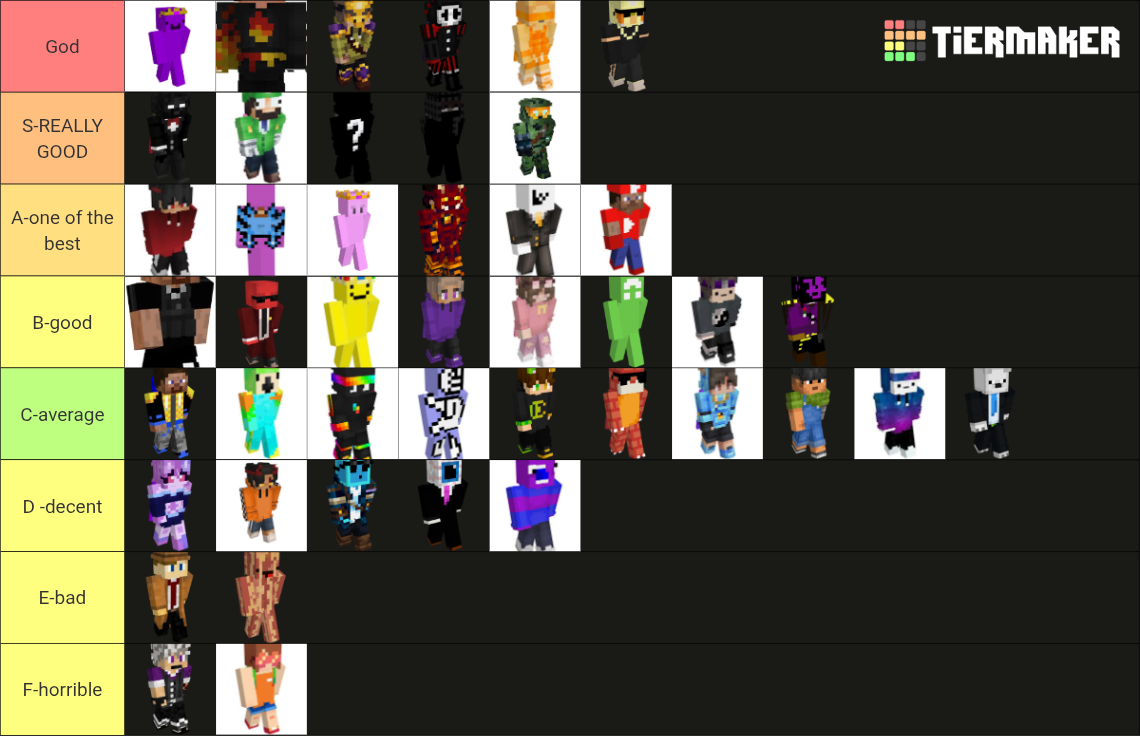 Unstable SMP members Tier List (Community Rankings) - TierMaker