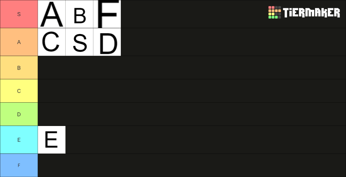 Tier Tier List (Community Rankings) - TierMaker