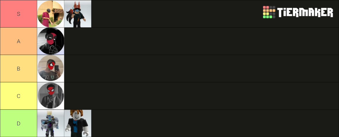 MENACING TEMPLATE Tier List (Community Rankings) - TierMaker