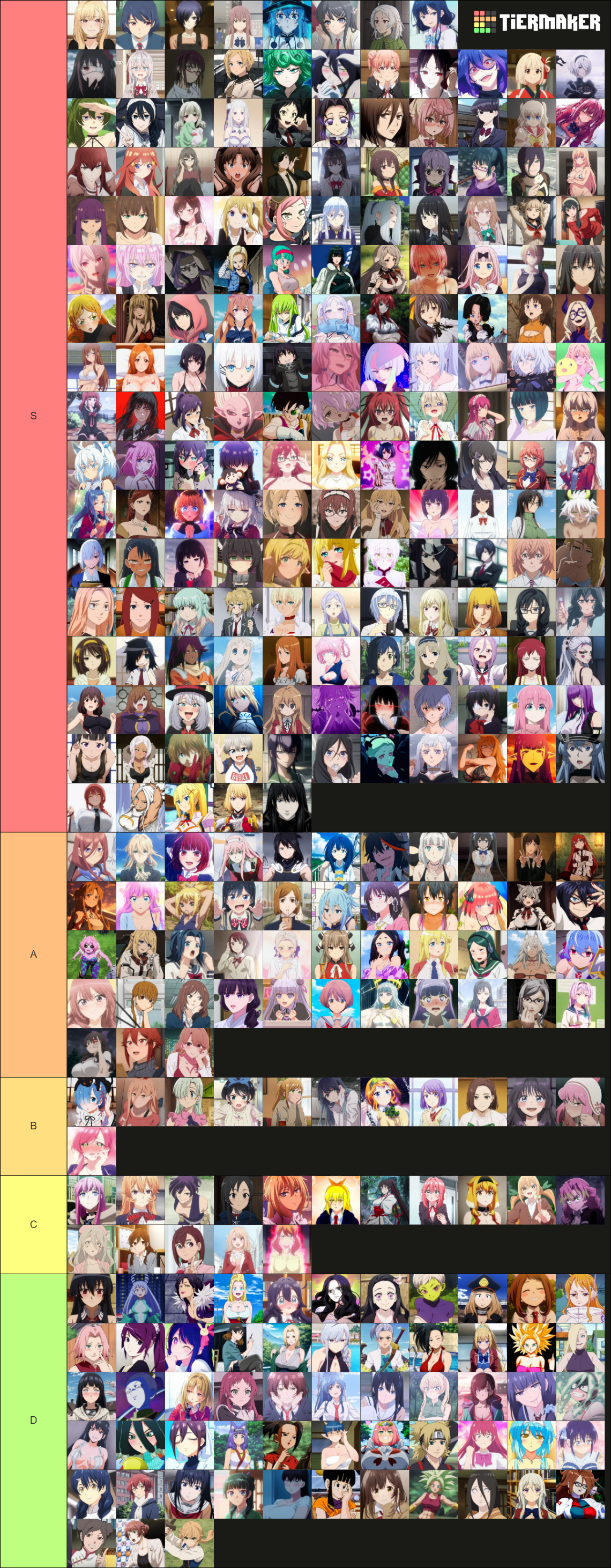 Best anime waifus 2025 Tier List (Community Rankings) - TierMaker
