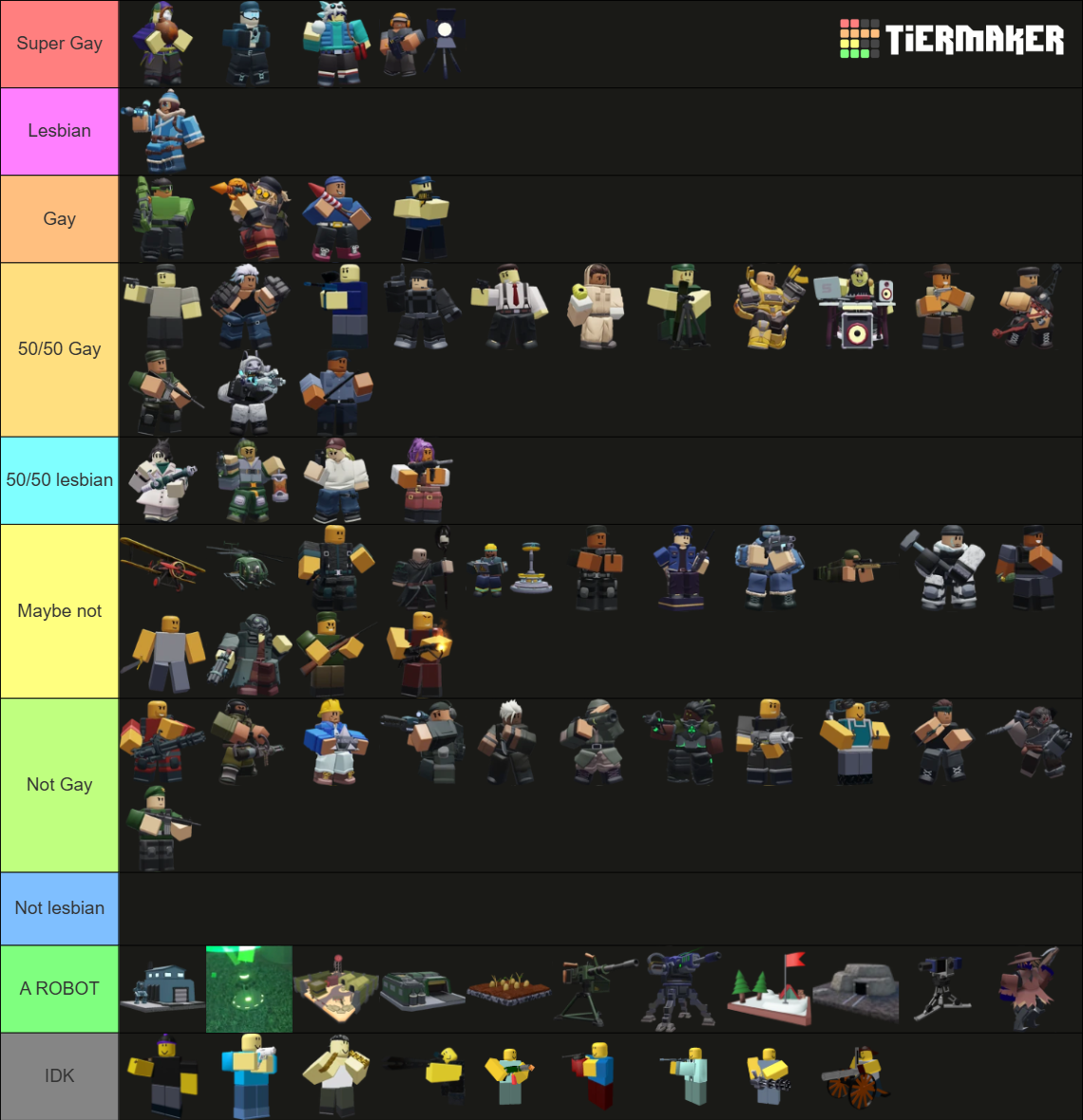 Tower Defense Simulator Towers (June 2026) Tier List (Community ...