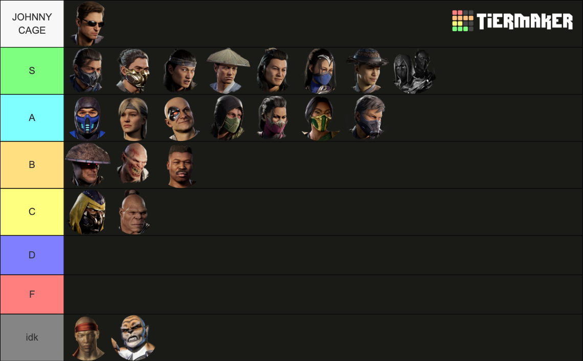 All Mortal Kombat Characters (as of MK1) Tier List (Community Rankings ...