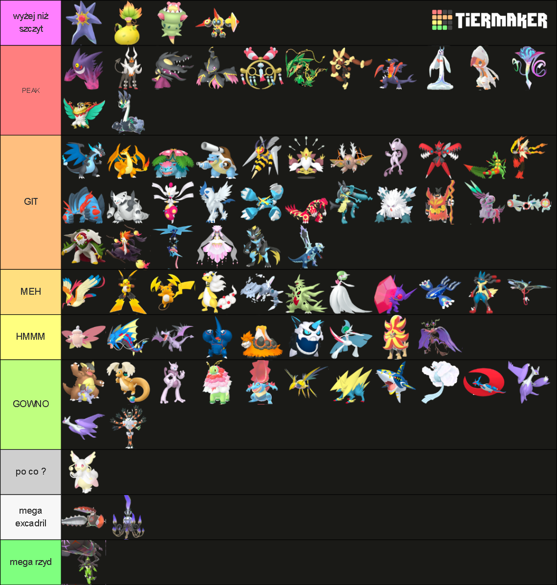 All Pokemon Mega Evolutions (Including Legends Z-A) Tier List ...