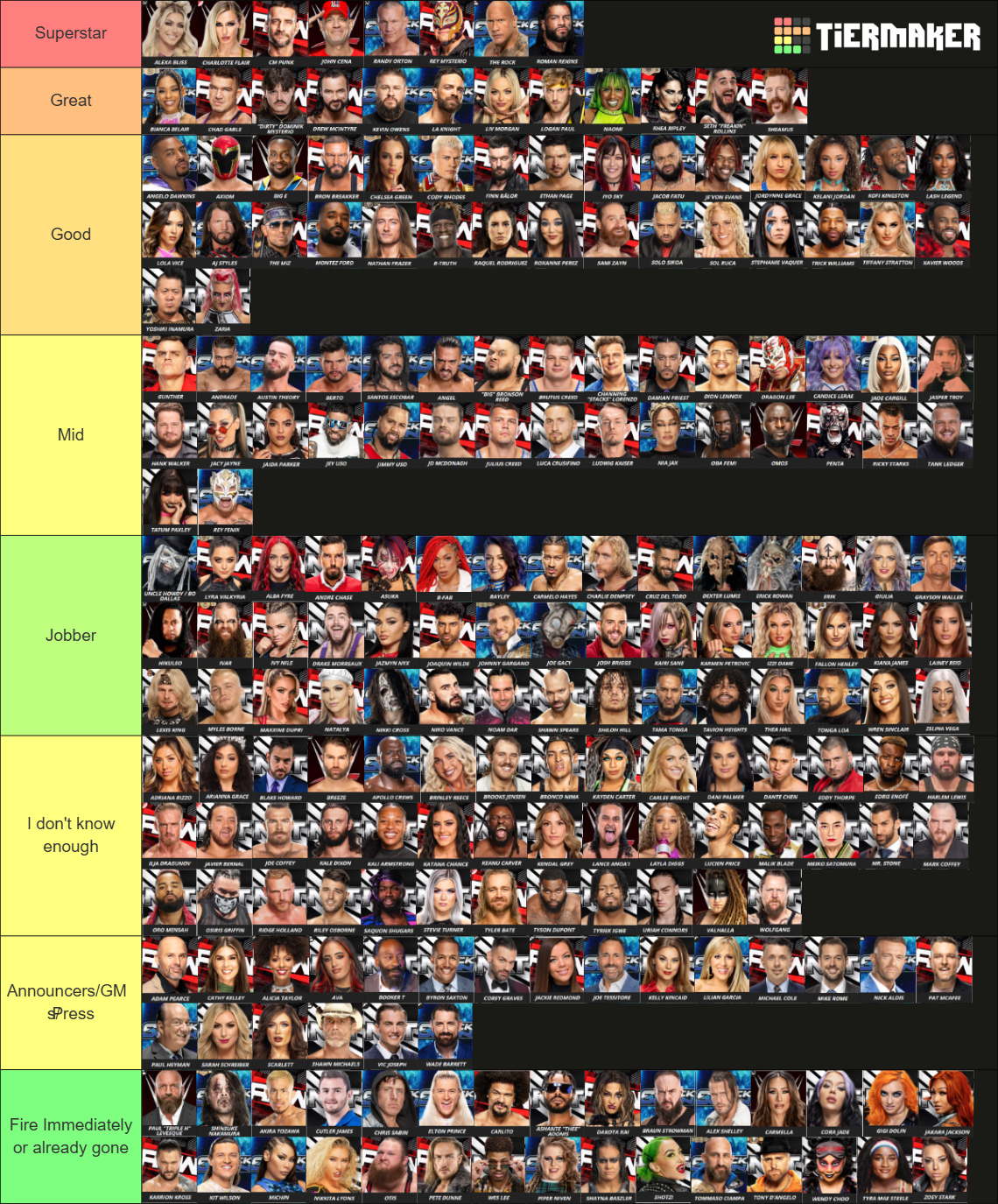 WWE Roster 2025 Tier List (Community Rankings) - TierMaker