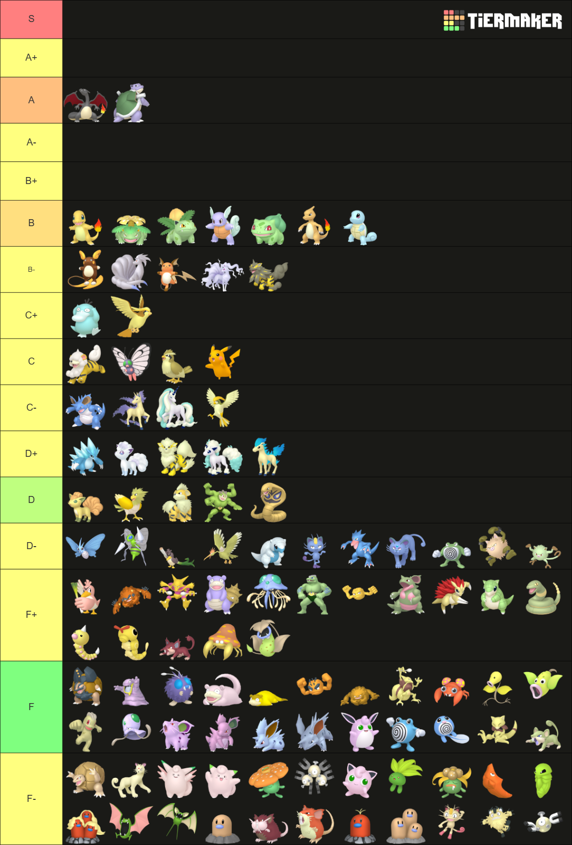 Shiny Pokemon Tier List (Community Rankings) - TierMaker