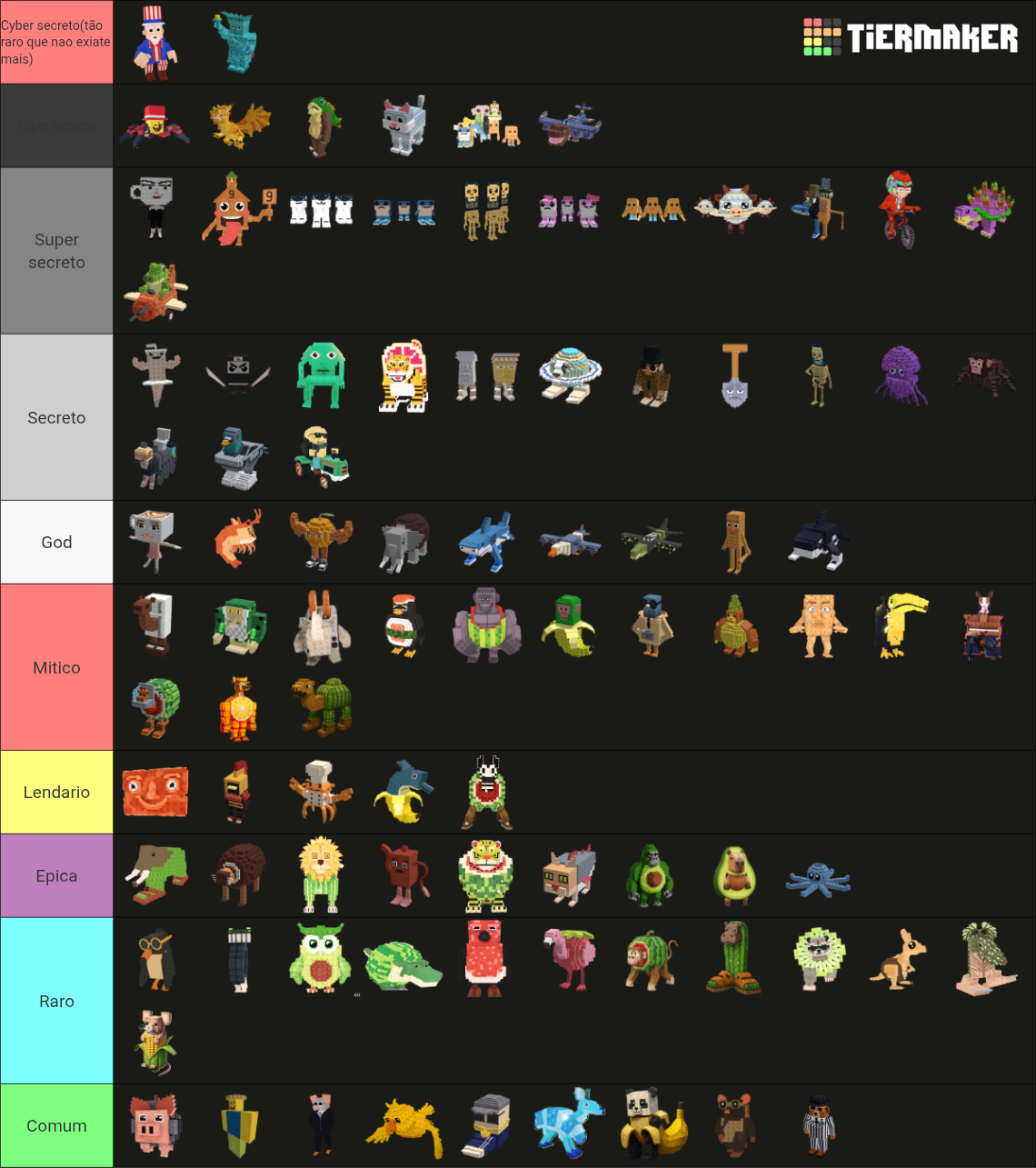 Steal A Brainrot Characters Tier List (Community Rankings) - TierMaker