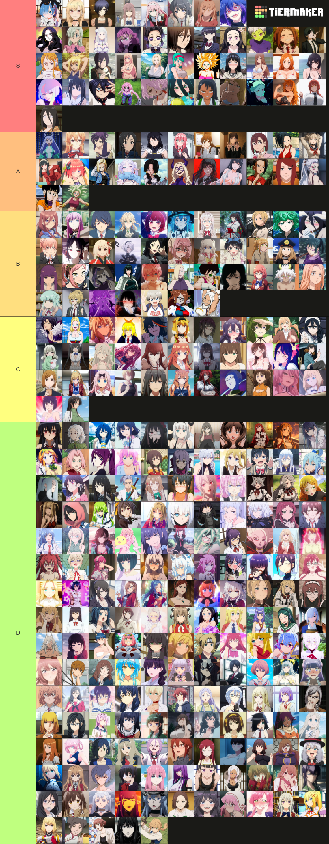 Best anime waifus 2025 Tier List (Community Rankings) - TierMaker