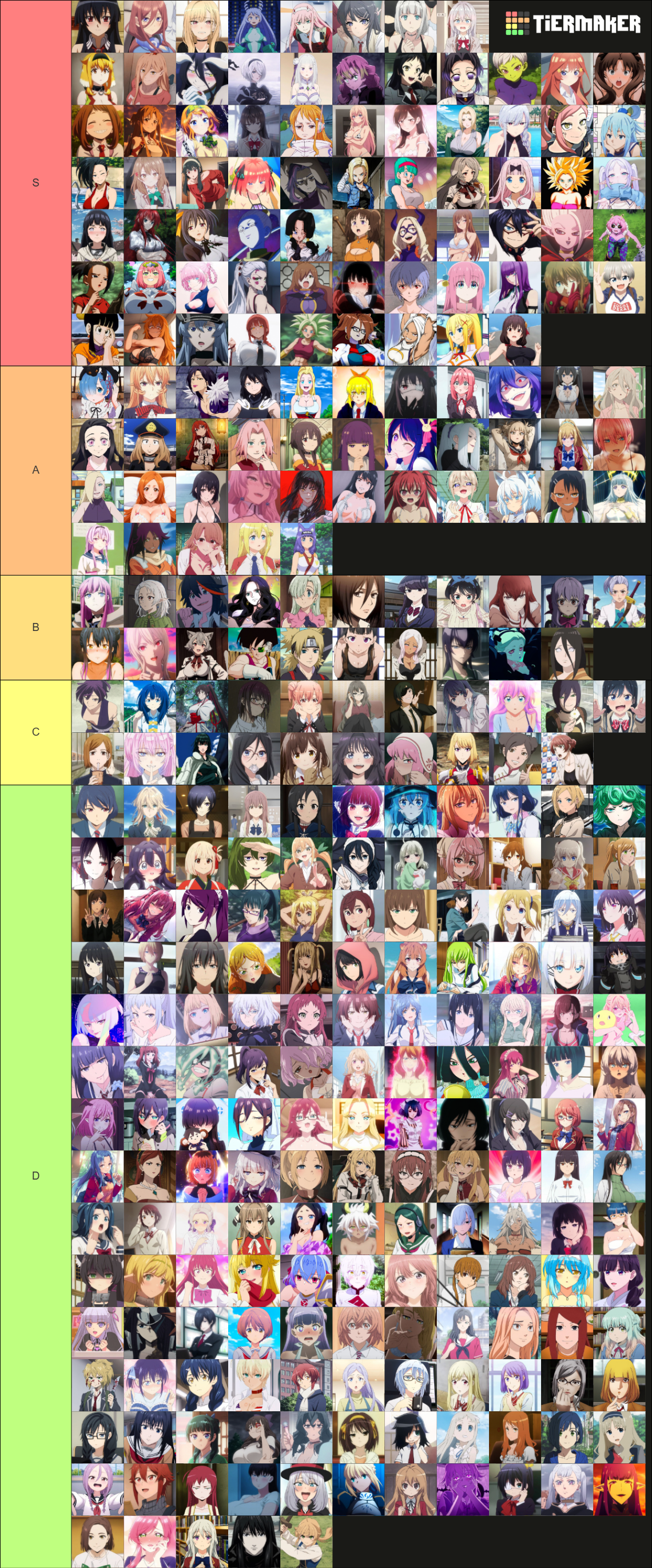 Best anime waifus 2025 Tier List (Community Rankings) - TierMaker