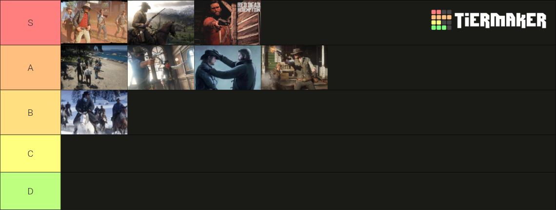 Red Dead Redemption 2 Chapters. Tier List (Community Rankings) - TierMaker