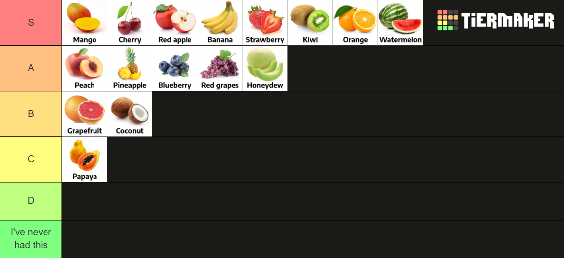 Ultimate Fruit - Labeled Tier List (Community Rankings) - TierMaker