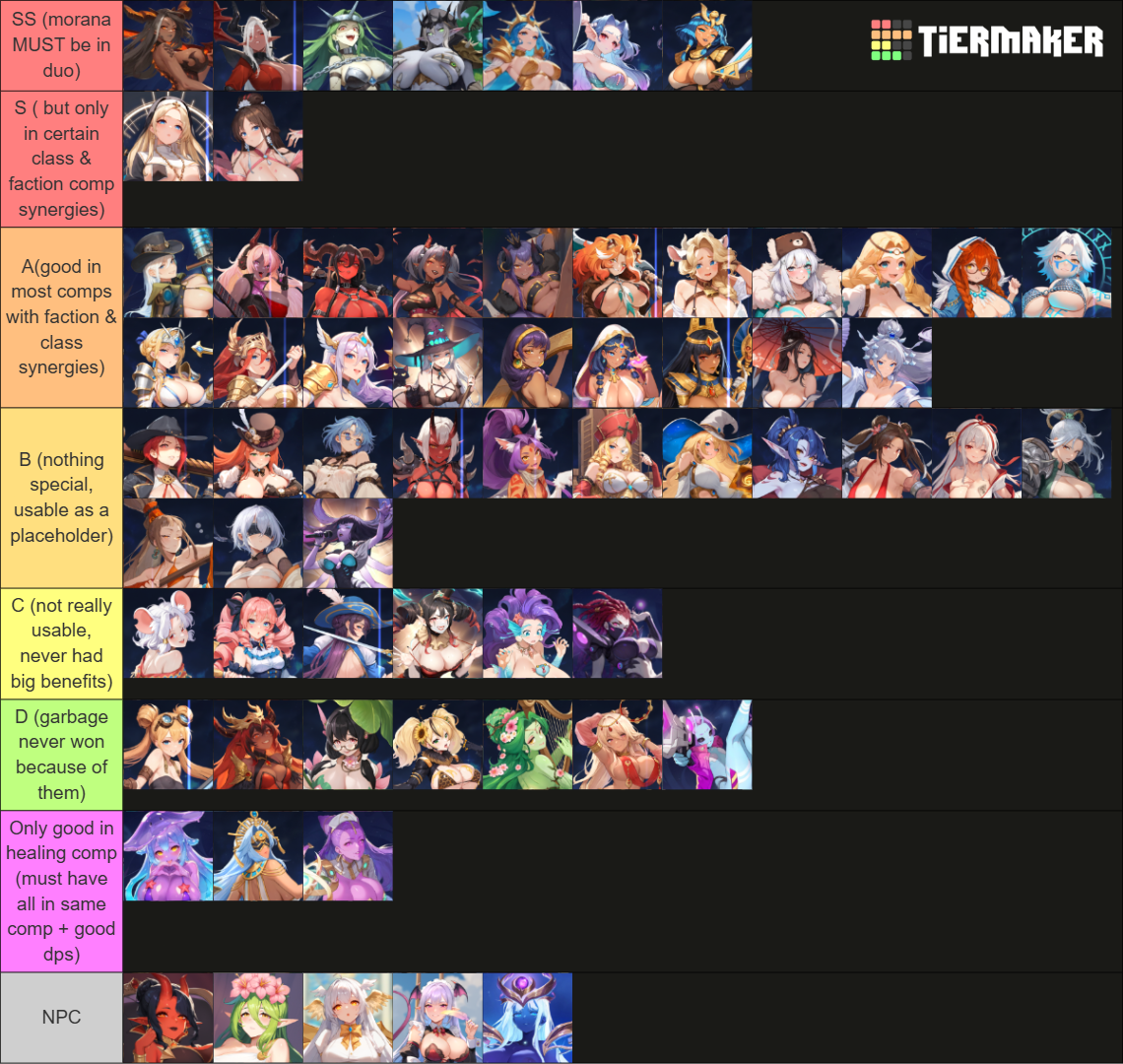 Everlusting Life Tier List (Community Rankings) - TierMaker