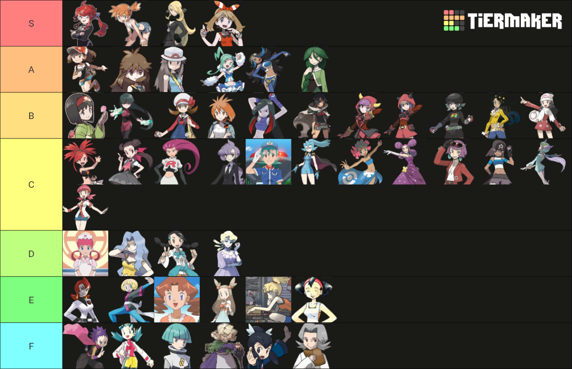 Pokemon Girls (Gen 1-9) Tier List (Community Rankings) - TierMaker