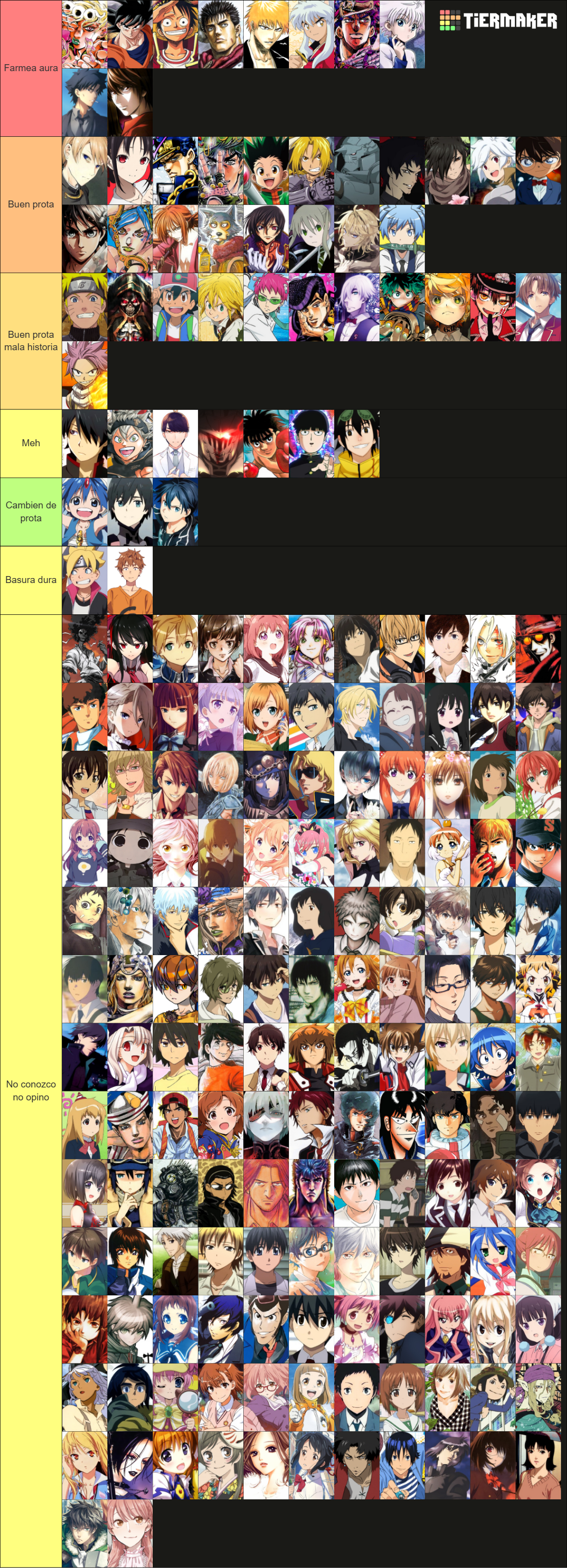 Anime Protagonist (400+ characters) Tier List (Community Rankings ...