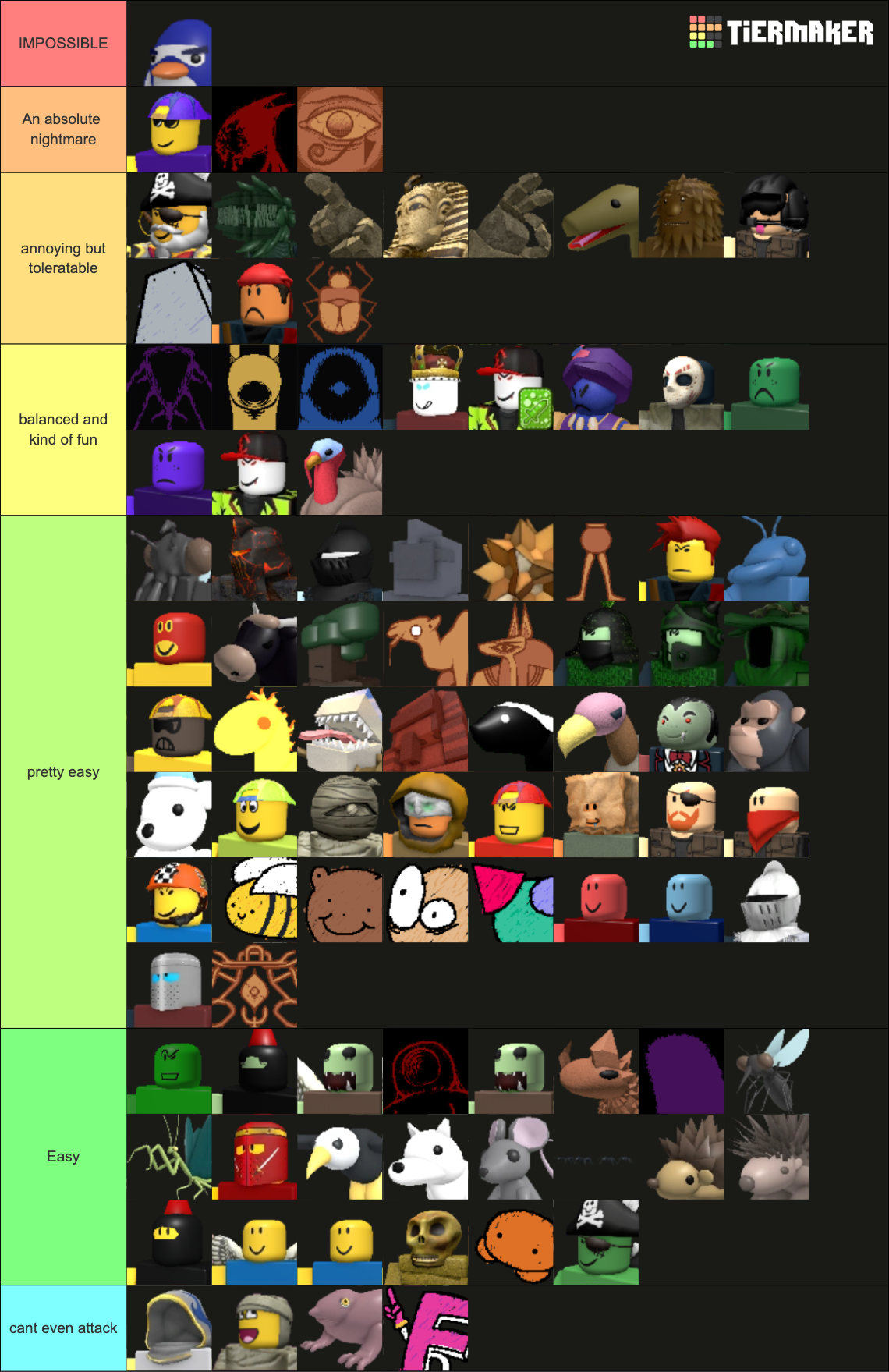 Definitive Block Tales Enemy Tier List (Community Rankings) - TierMaker