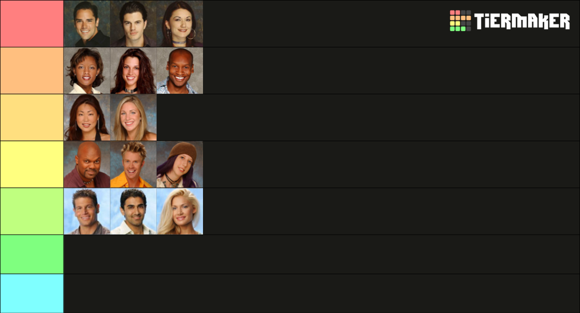 Every Big Brother Player (1-27 & BBCan) Tier List (Community Rankings ...