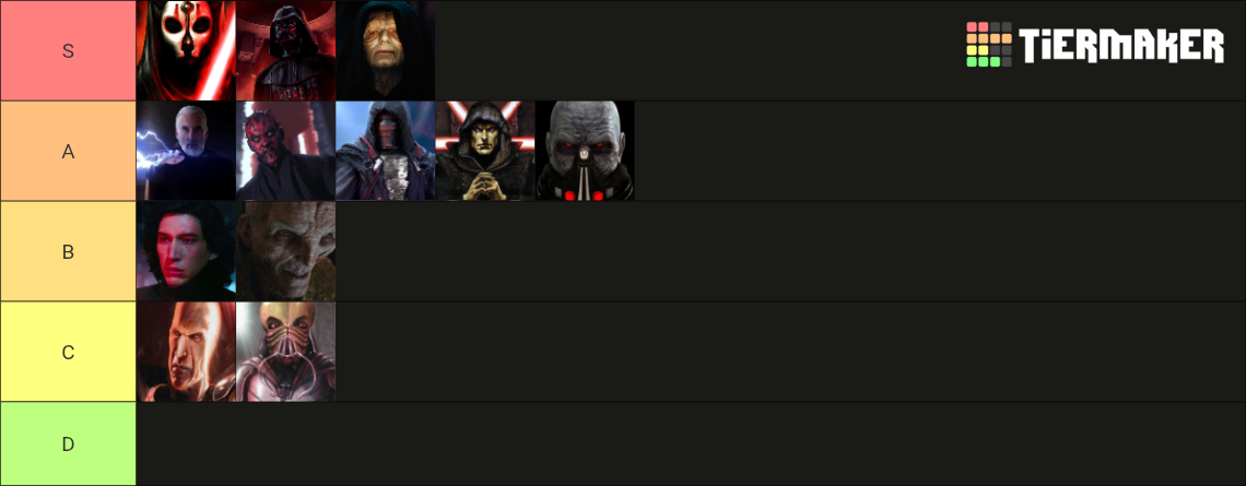 Sith lords Tier List (Community Rankings) - TierMaker