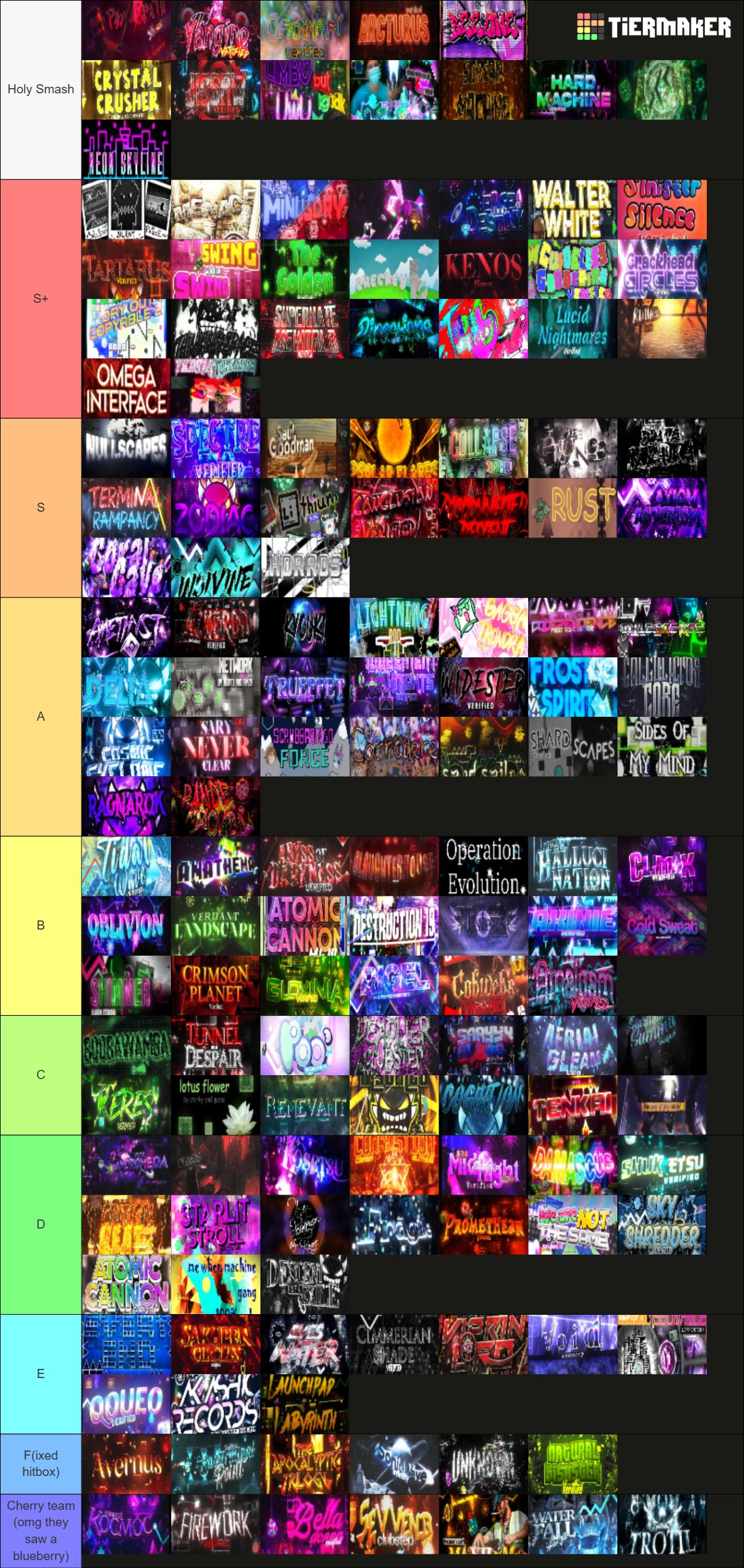 GD Demonlist (Top 150 Hardest Demons August 25th 2025) Tier List ...