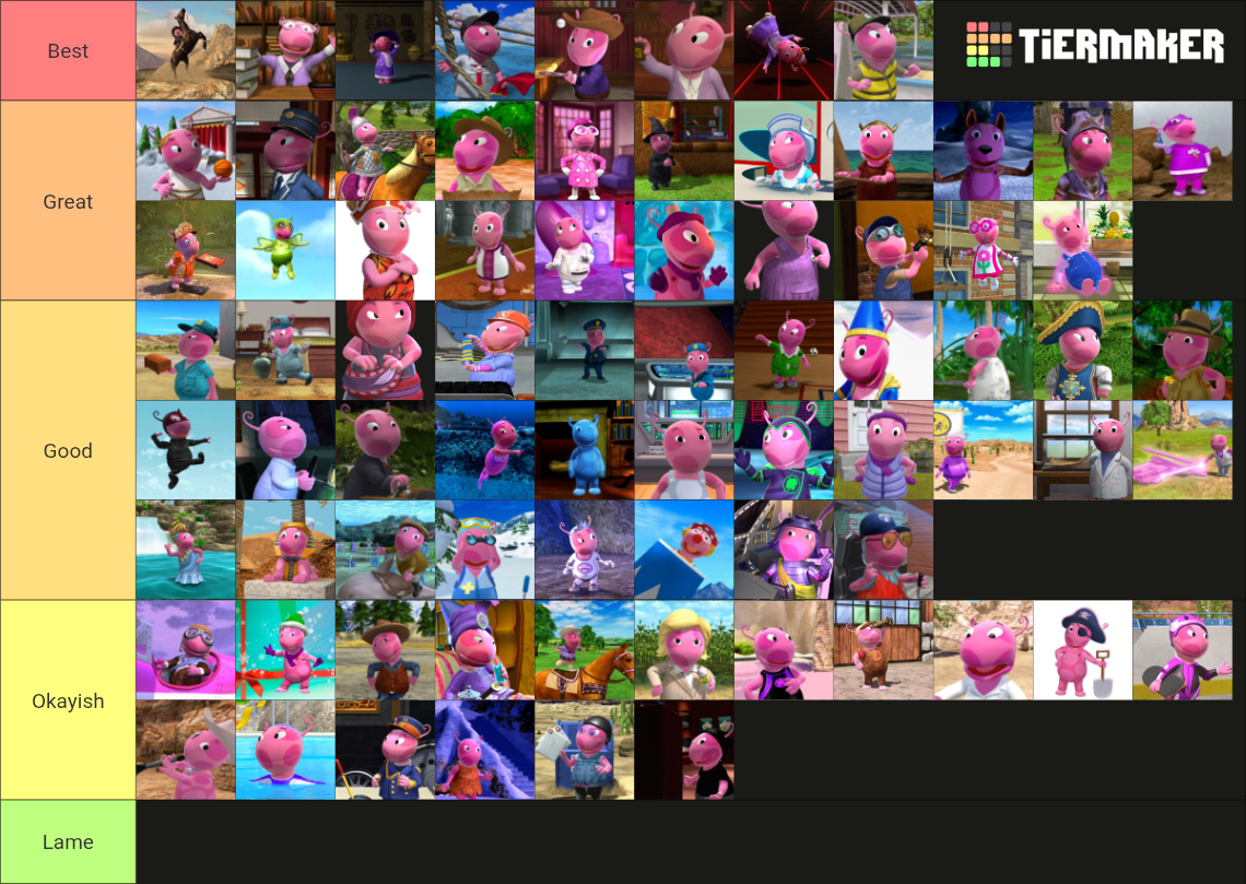 Backyardigans - Uniqua Roles Tier List (Community Rankings) - TierMaker