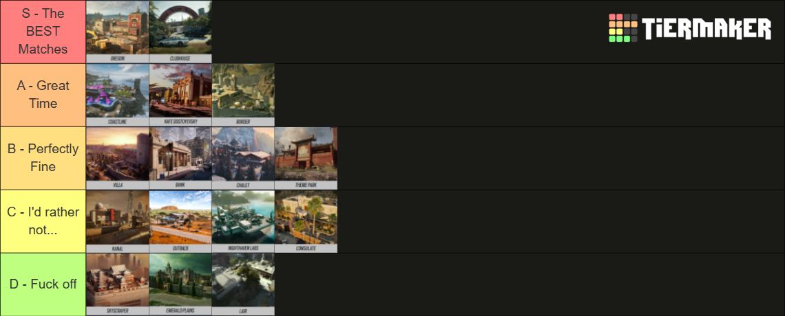 Rainbow Six Siege Maps 2025 Tier List (Community Rankings) - TierMaker