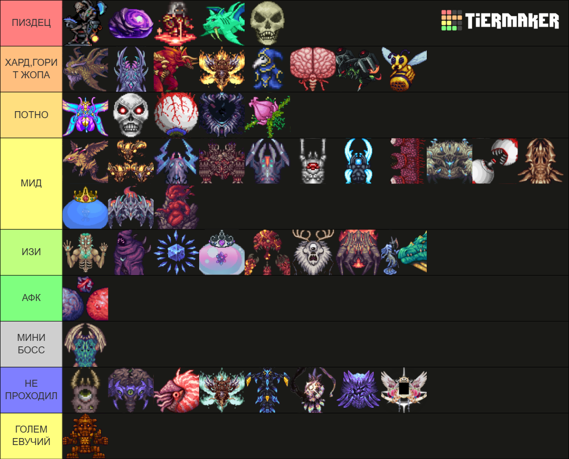 All Calamity Mod Bosses Tier List (Community Rankings) - TierMaker