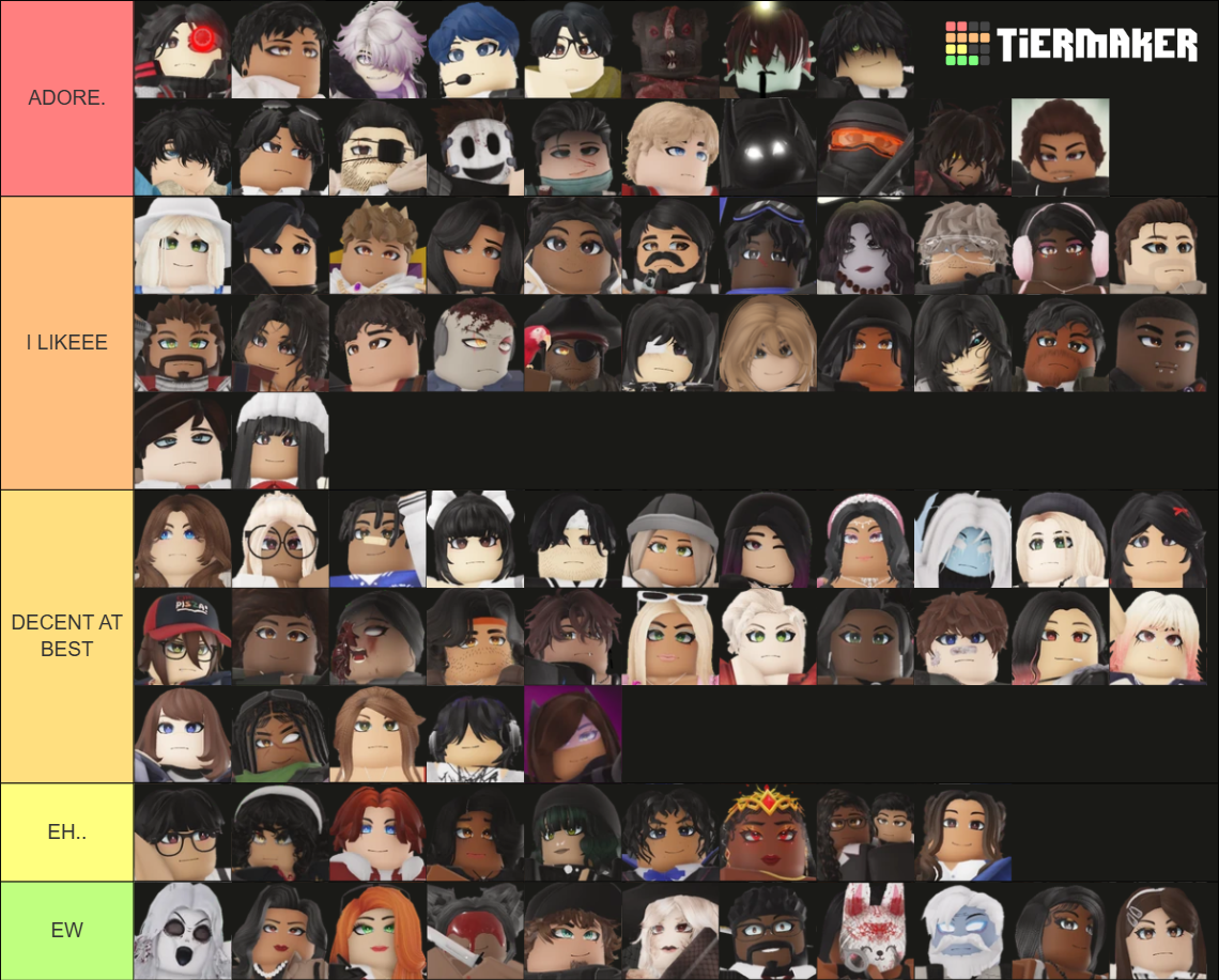 Daybreak 2 Survivors & Killers Tier List (Community Rankings) - TierMaker