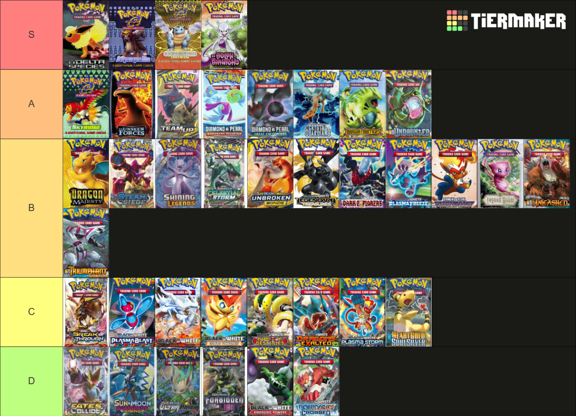 Pokemon Card Sets Tier List (Community Rankings) - TierMaker