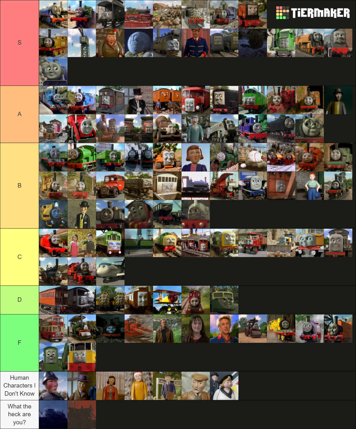 Thomas and Friends Model Series Characters Tier List (Community ...