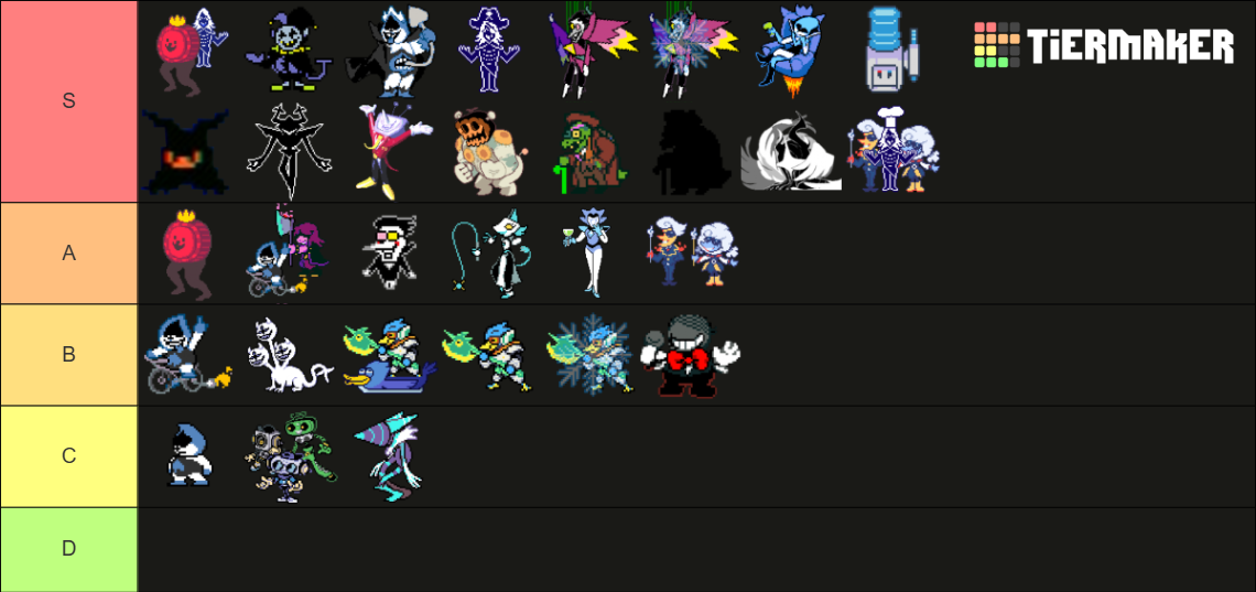 Deltarune Chapters 1-4 Bosses Tier List (Community Rankings) - TierMaker