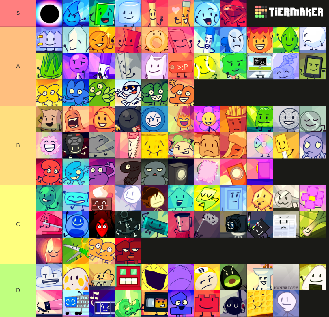 BFDI Characters (2024) - New Icons! Tier List (Community Rankings ...