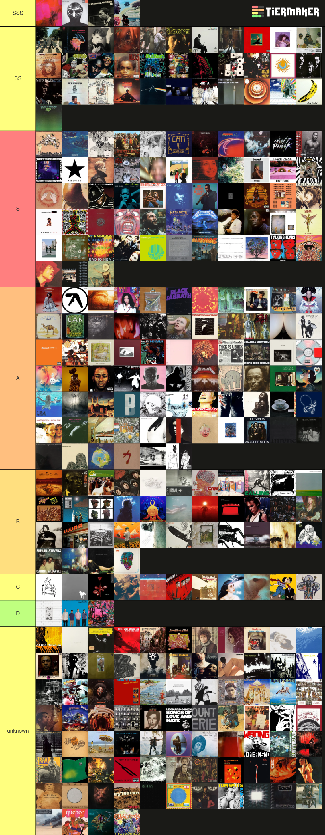 RYM Top 300 Albums (April 2025) Tier List (Community Rankings) - TierMaker