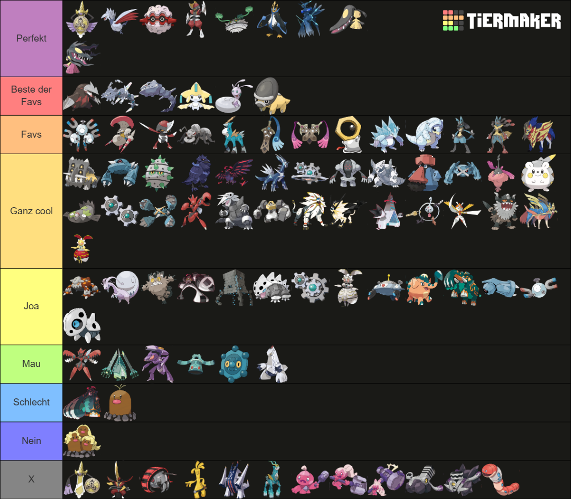 all steel type pokemon Tier List (Community Rankings) - TierMaker