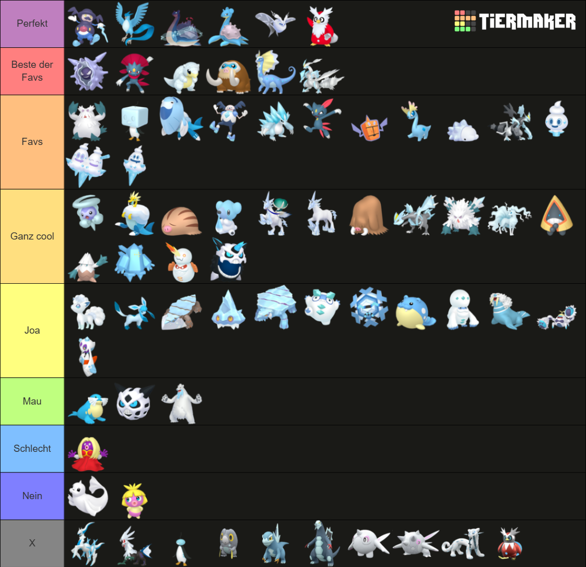 Every Ice-Type Pokemon (Updated as of May 2023) Tier List (Community ...